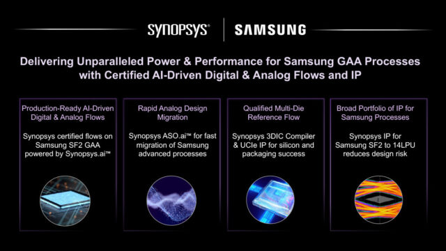 Samsung Foundry collaborates with Synposys to optimize 2nm chips ...