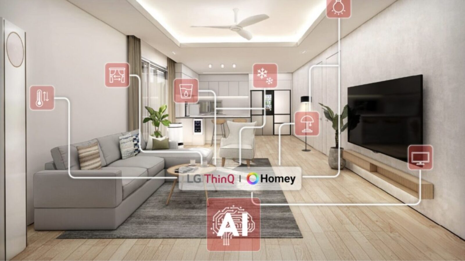 LG acquires Homey to better compete with Samsung's SmartThings platform ...