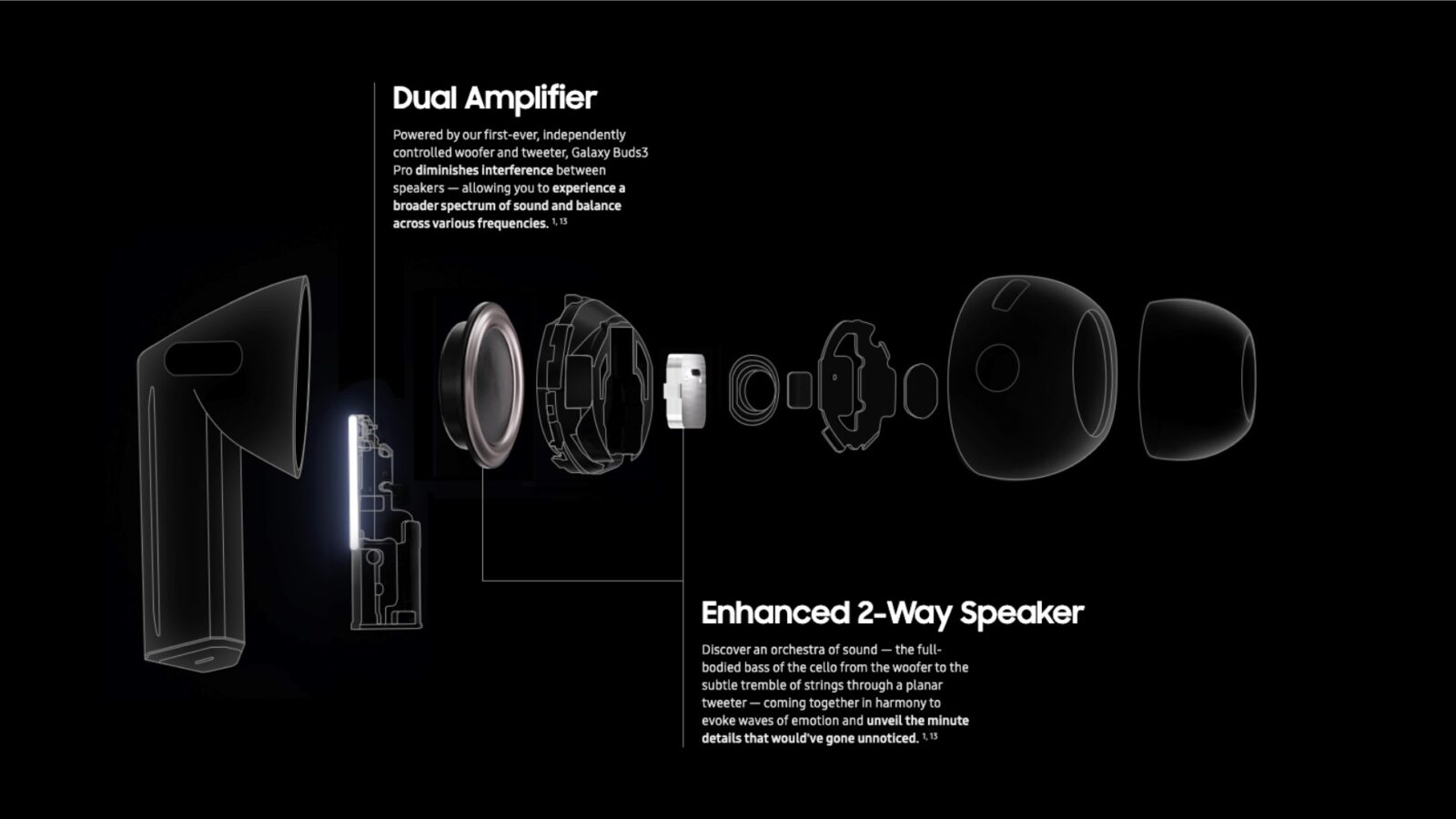 Best Galaxy Buds 3 Pro features you need to know - SamMobile