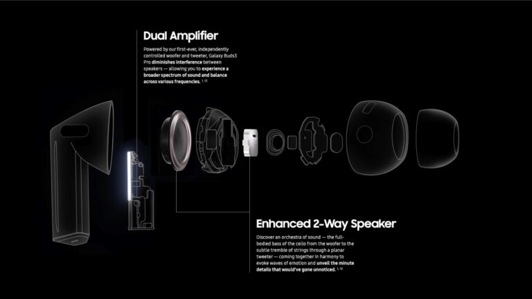 Best Galaxy Buds 3 Pro features you need to know - SamMobile