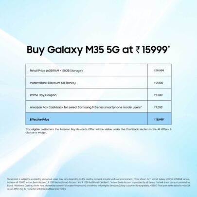 Samsung launches Galaxy M35 in India with a massive battery - SamMobile