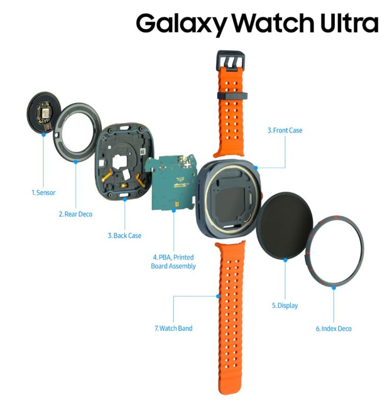 Samsung shows off the neat internals of Galaxy Watch Ultra - SamMobile