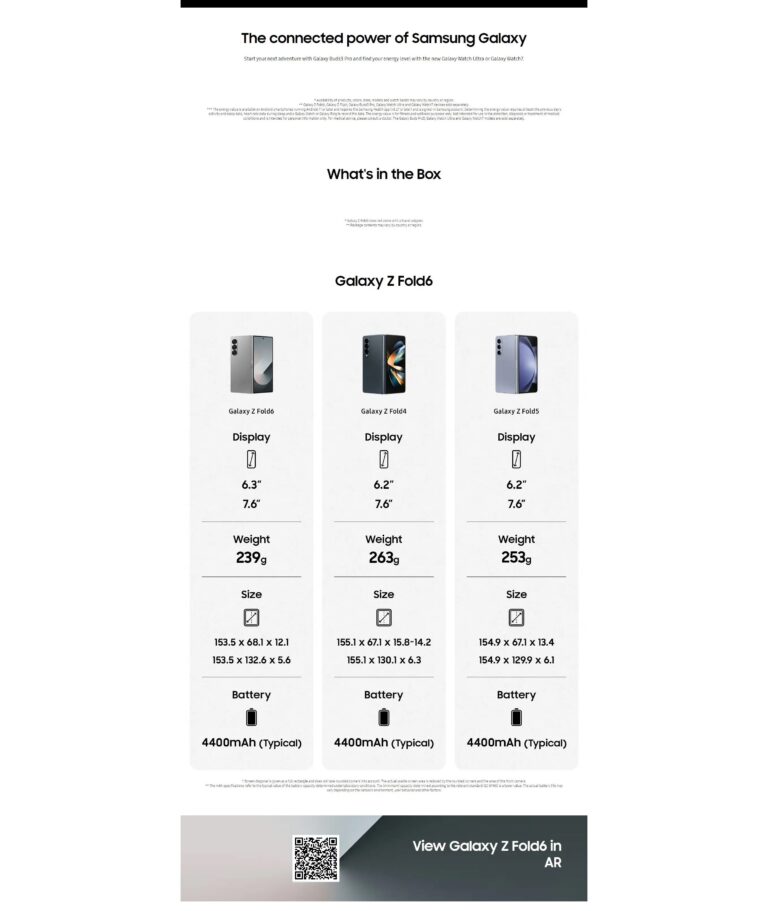 Every imaginable Galaxy Z Flip 6, Fold 6 specification has leaked ...