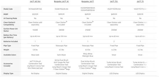 Samsung Jet Stick - SamMobile