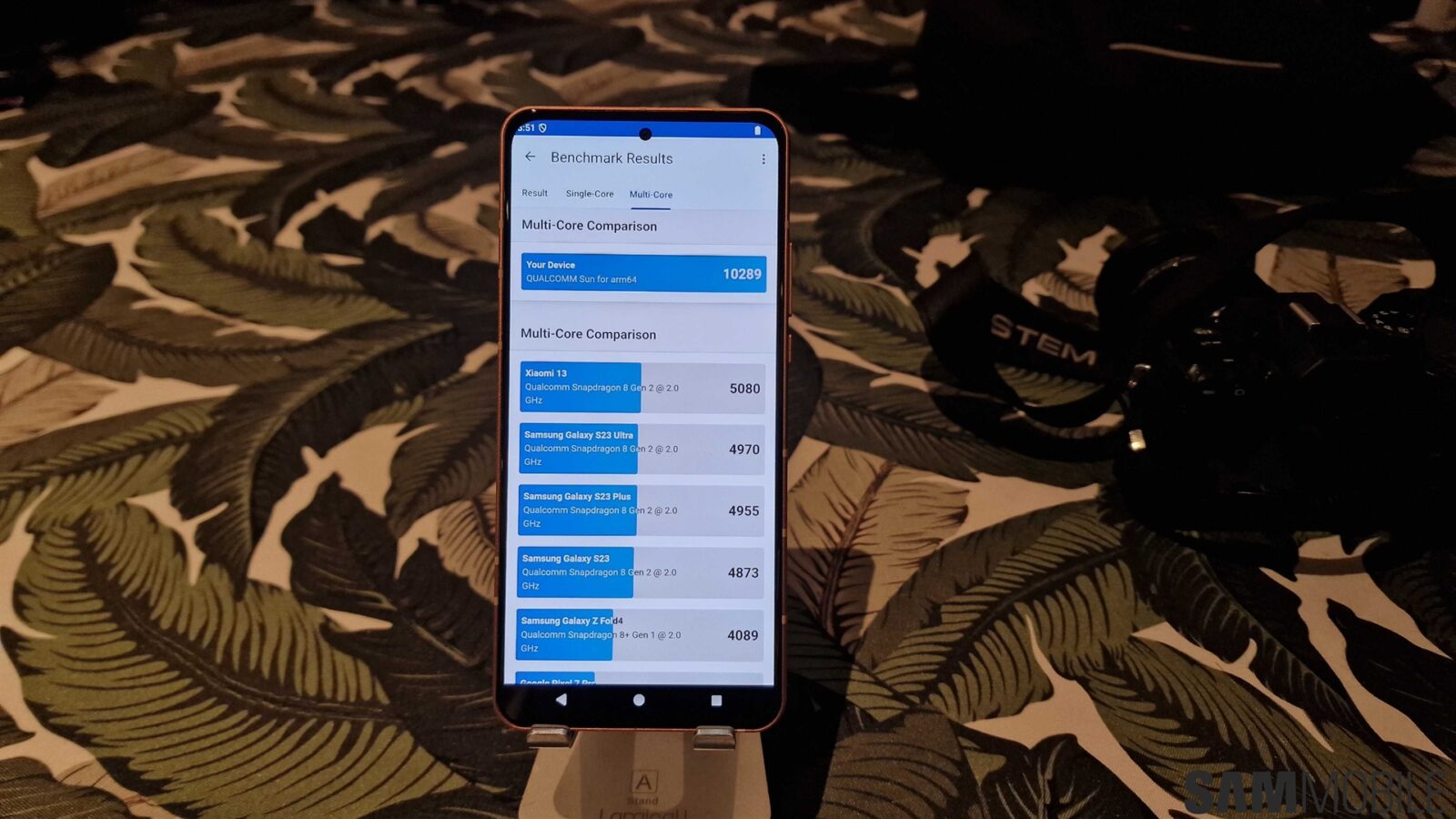 Snapdragon 8 Elite Geekbench, other benchmarks put gains in perspective ...