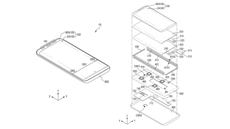 Samsung patent could bring immersive haptic feedback to phones - SamMobile