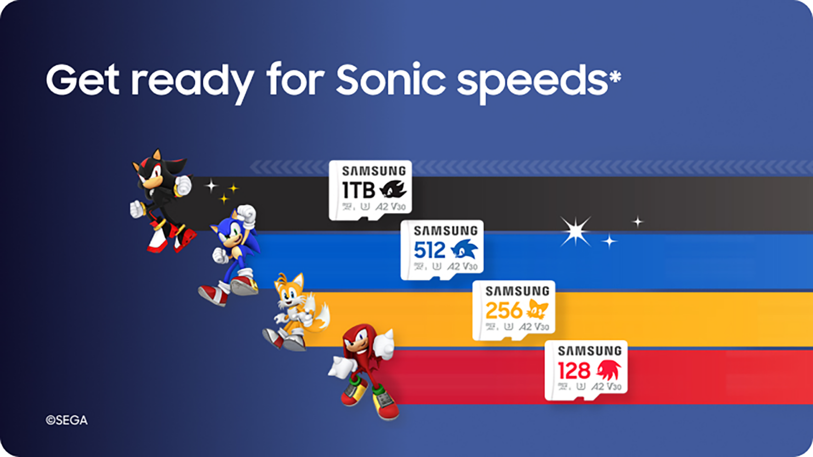 Samsung intros microSD cards based on iconic Sonic characters - SamMobile