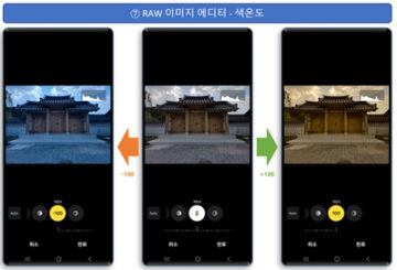 Galaxy S25 brings six new RAW image editing options - SamMobile