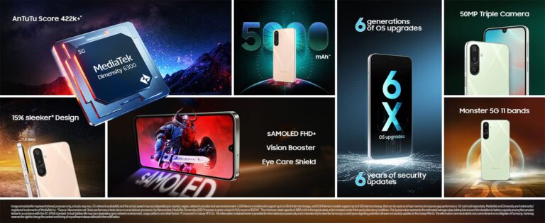 Samsung launches Galaxy M06 5G, Galaxy M16 5G in India - SamMobile