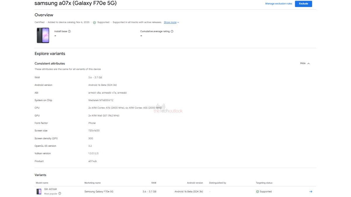 Samsung plans to launch the same phone with three different names ...